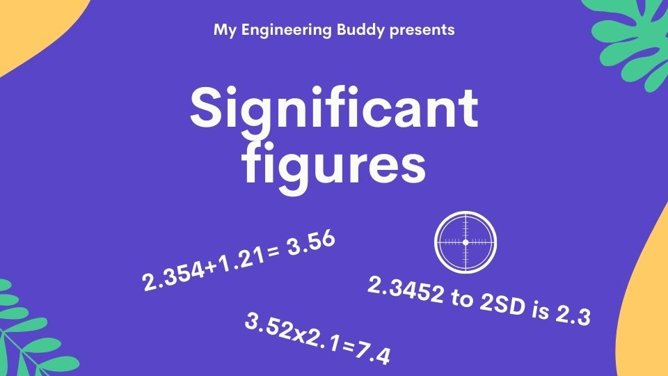 Significant Figures My Engineering Buddy Significant Figures My Engineering Buddy