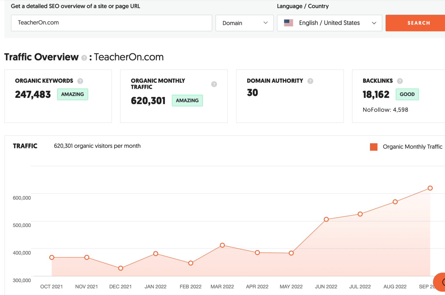 Is TeacherOn.com a good choice for students and tutors? - MEB